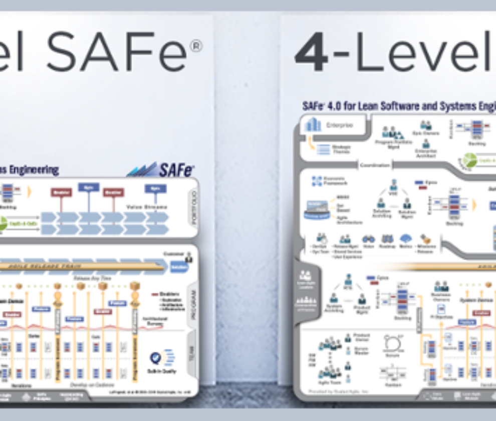 Construire des trains SAFe efficaces : règles et astuces clés - Agile ...